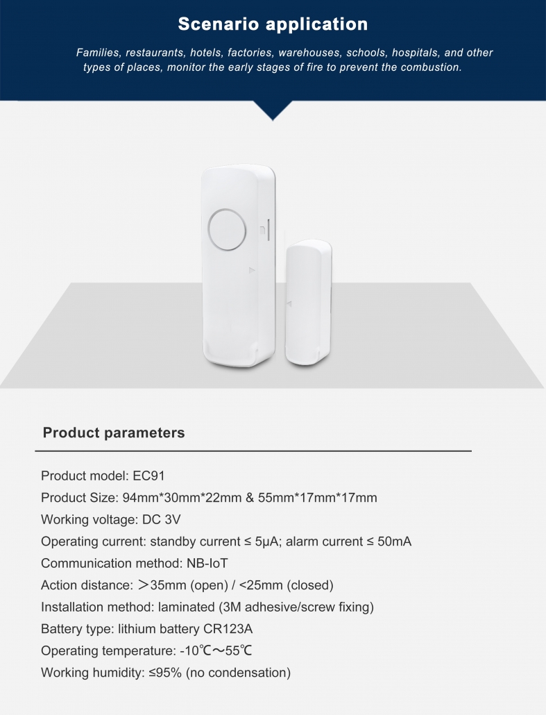 Door & Window Sensor EC91 - INNOPRO