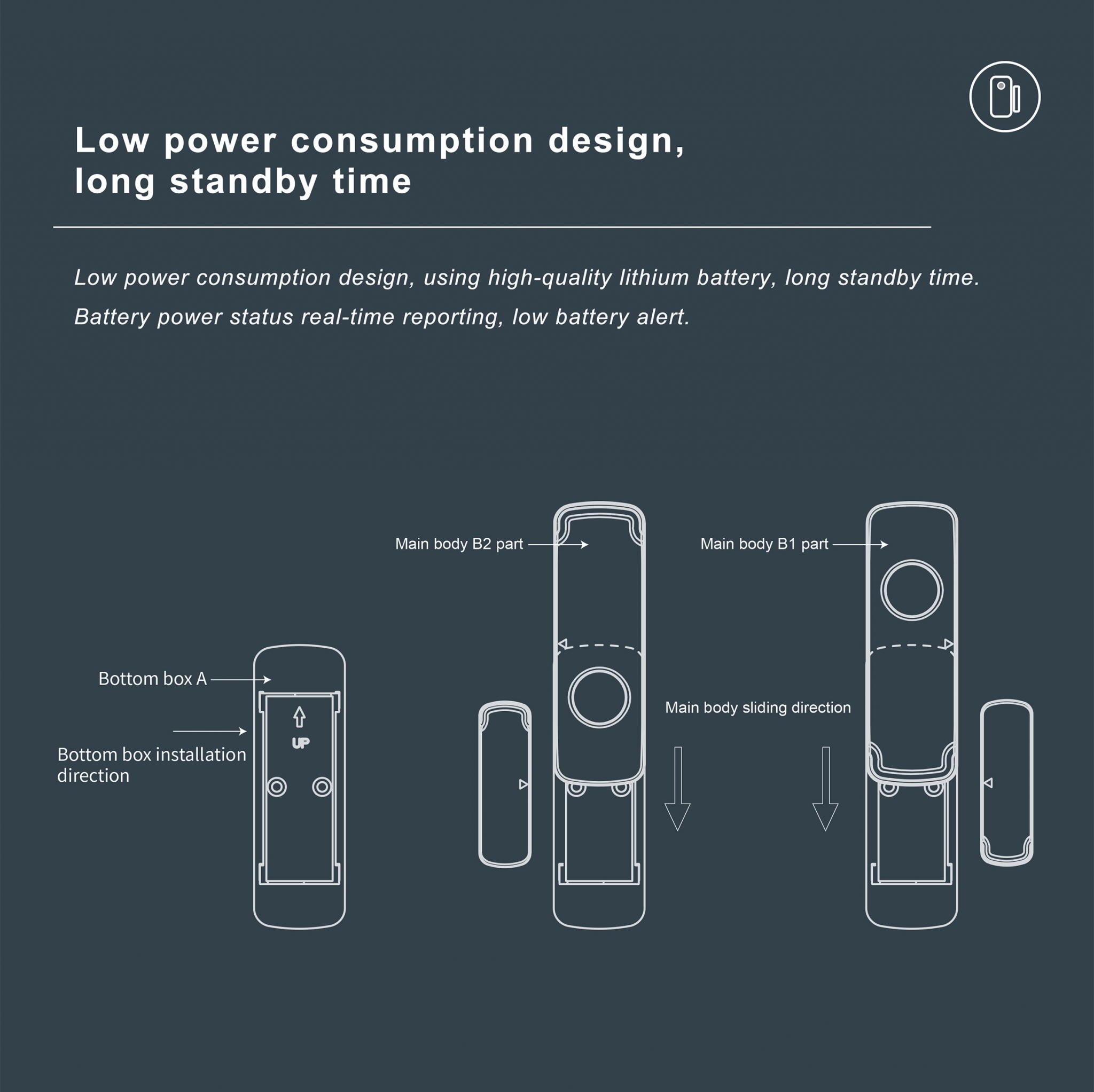 Door & Window Sensor EC91 - INNOPRO